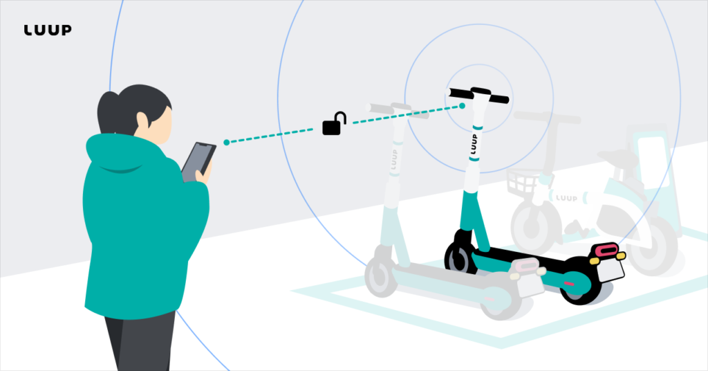 【2025/8最新】LUUP（ループ）とは？料金・エリア・利用方法などを詳しく説明 | 自動運転ラボ
