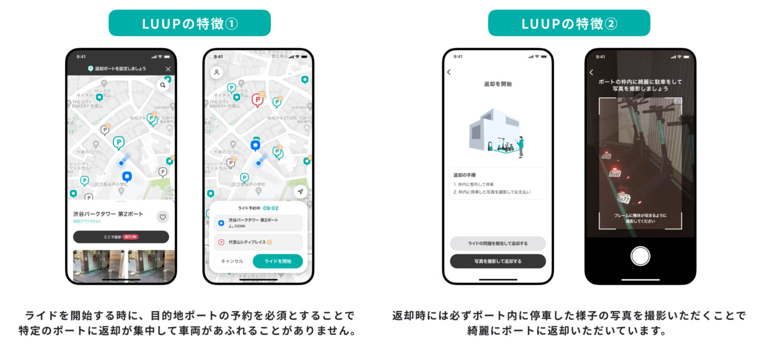 LUUP（ループ）の【福岡】でのポート設置場所は？クーポン情報は？ | 自動運転ラボ