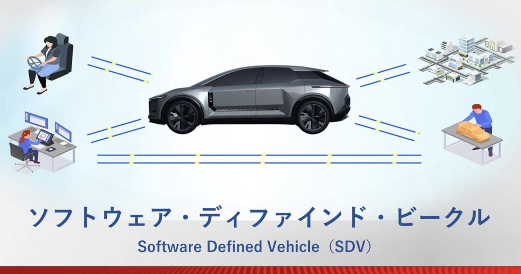 SDV（ソフトウェア定義型自動車）の意味は？自動運転化の「最低条件」 | 自動運転ラボ