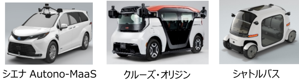トヨタ、日本未発売車「シエナ」を自動運転化！東京都イベントで展示 | 自動運転ラボ